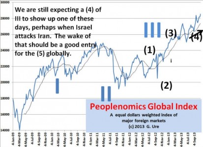 img704.jpg - Peoplenomics®